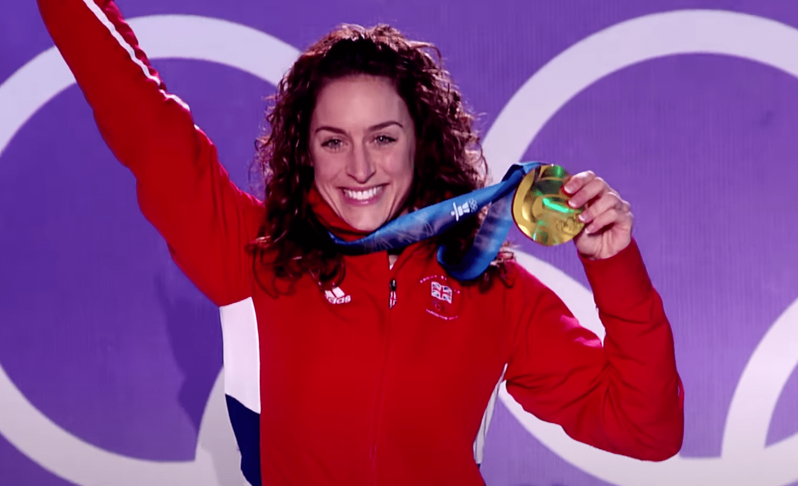 What is Skeleton in the Olympics? – We Got This Covered