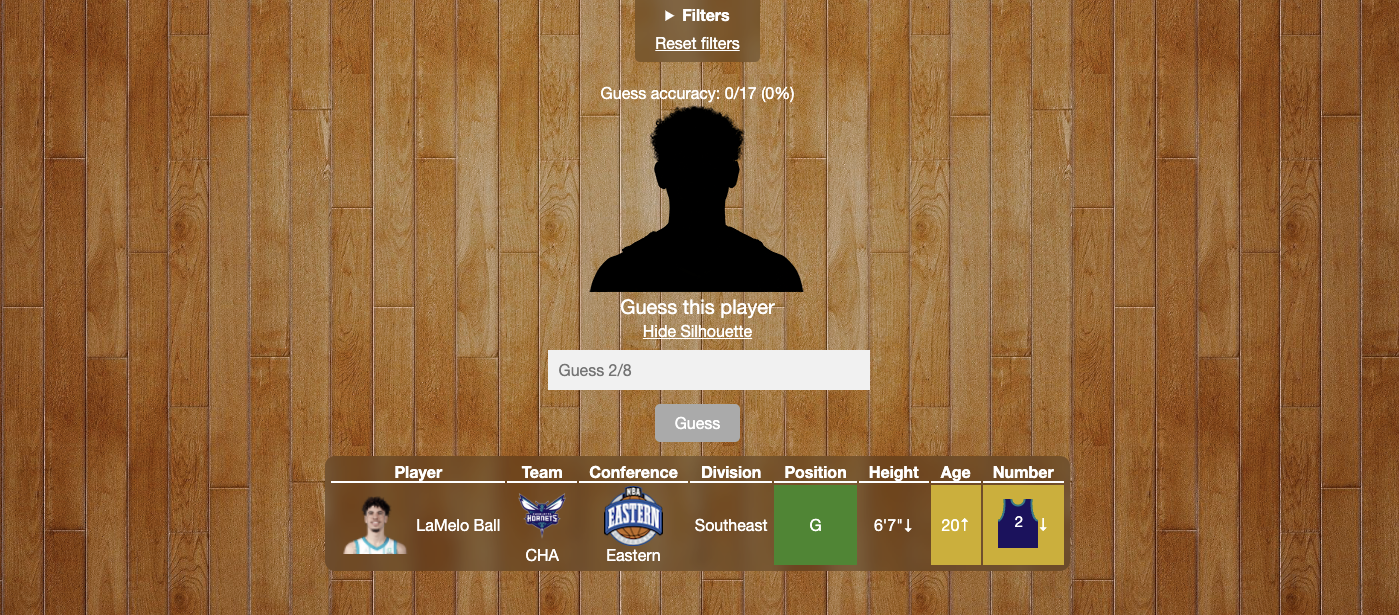 What is Larry Birdle? NBA Word Game Explained