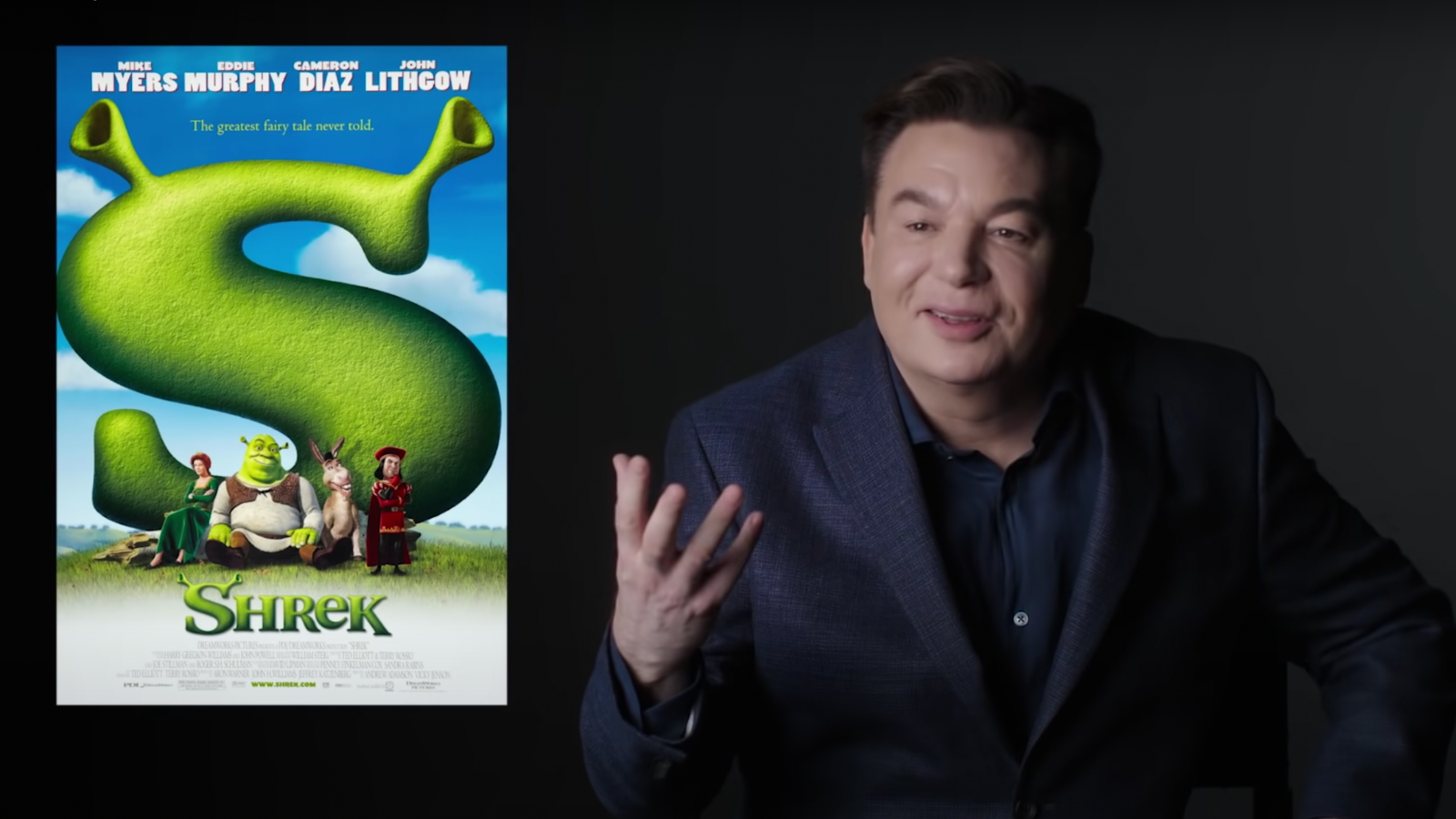 Mike Myers Expressed Interest to Play 'Shrek' Every Year