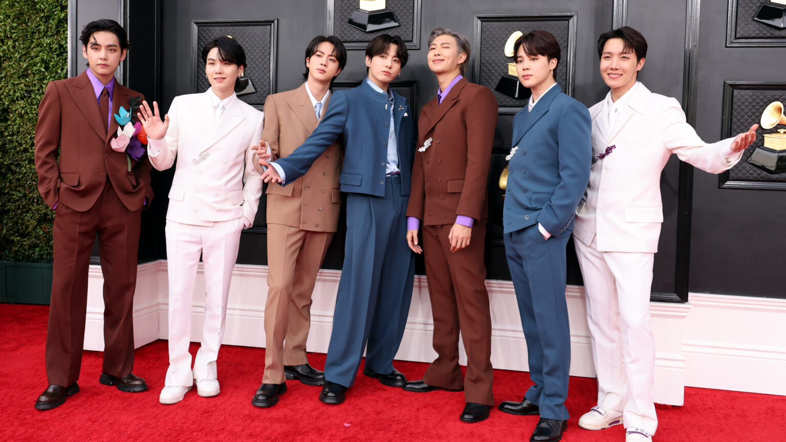 BTS' Most Popular Videos on YouTube