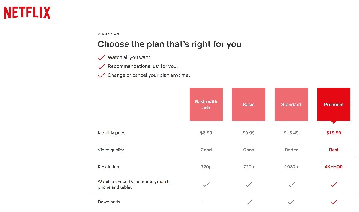 Netflix Rolls Out New Ad-Supported Model