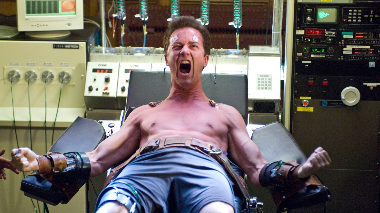 How to Watch the Hulk Movies in Order