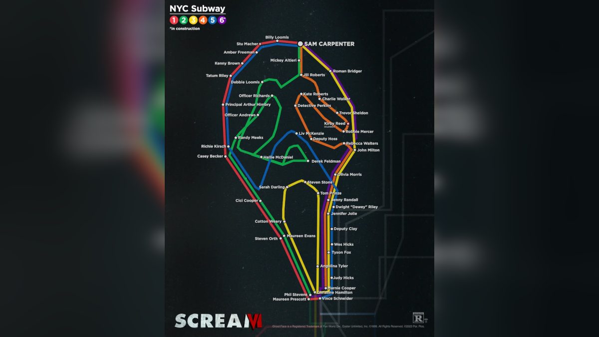 For Those Harboring the Laughable Dream Of Besting Ghostface, ‘Scream 6 ...