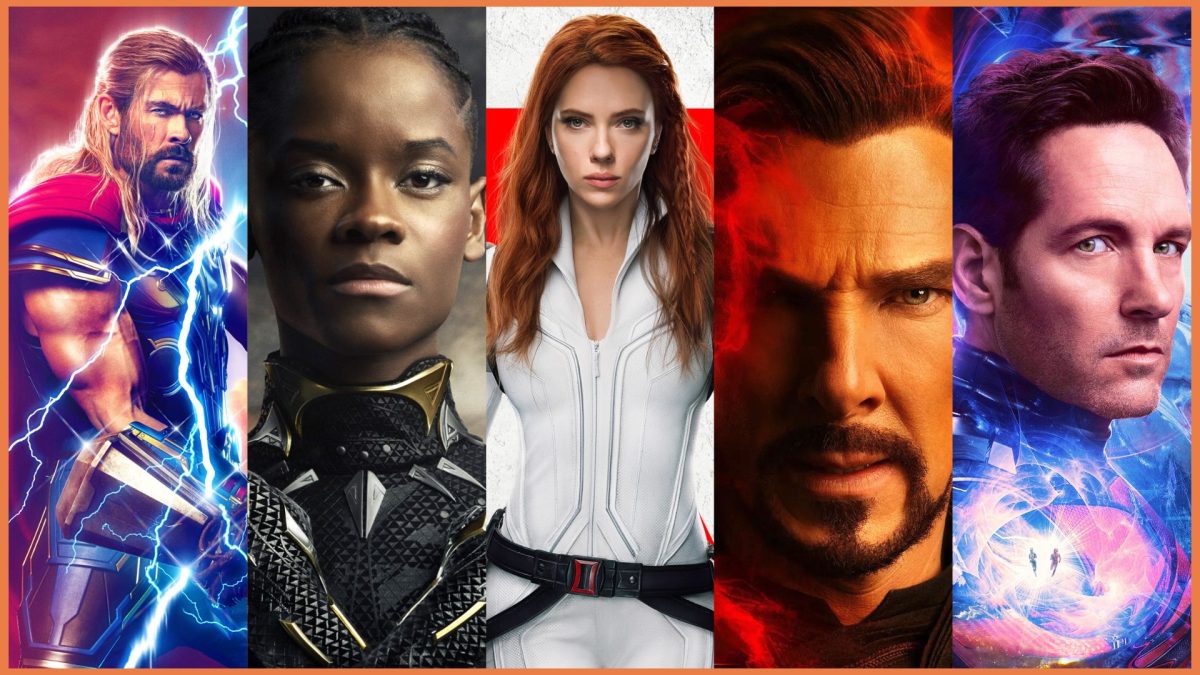 Every Marvel Multiverse Saga Movie, Ranked by How Long They Took to ...