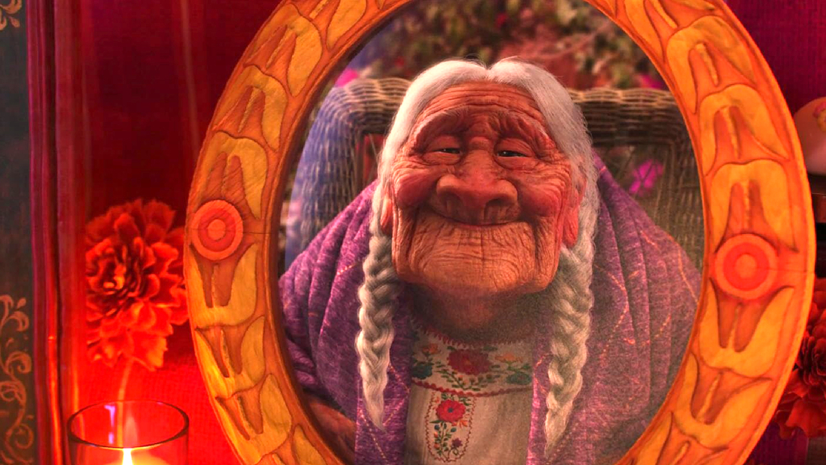 Who Voices Coco in ‘Coco?'