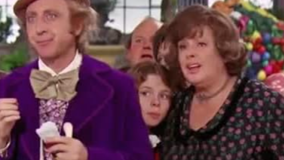 'Willy Wonka and the Chocolate Factory': Actors and Character Guide