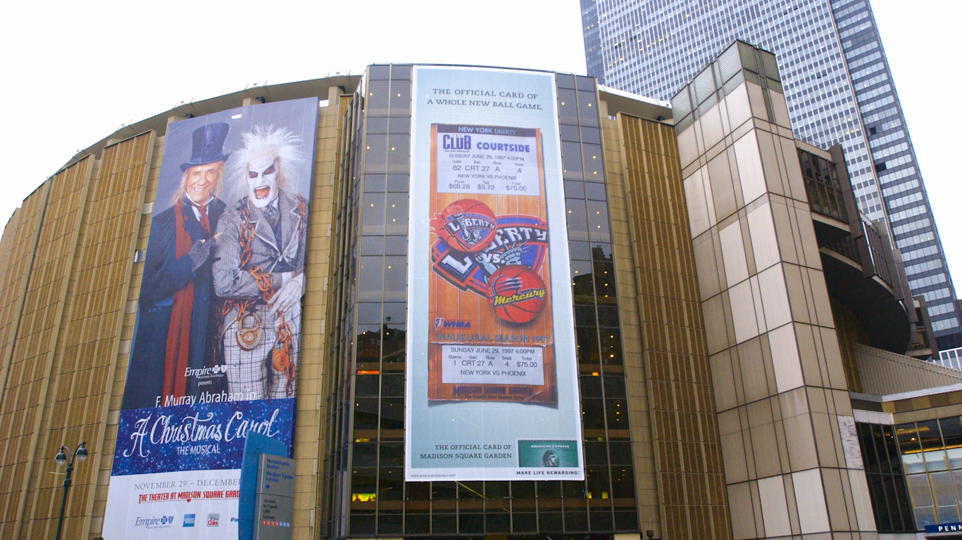 The Seating Capacity of Madison Square Garden, Explained