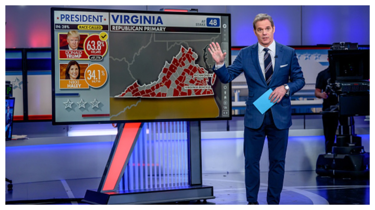 What Happened to Bill Hemmer?