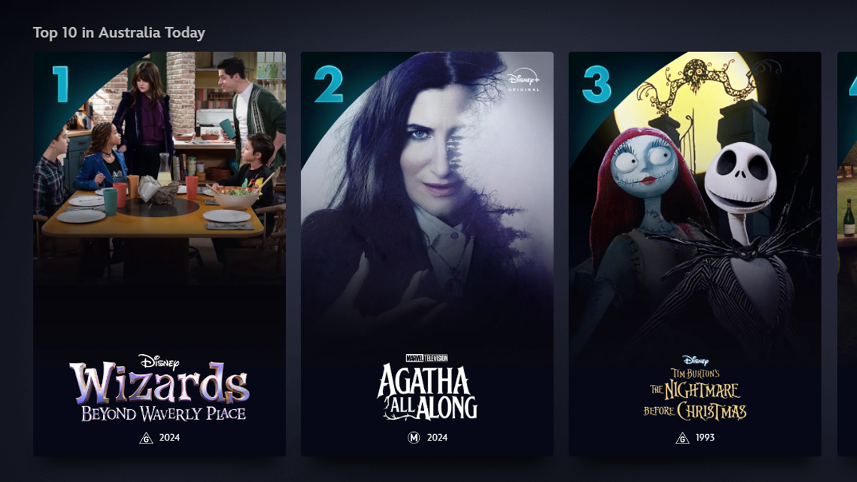 Disney Plus implements new Top 10 rankings and surprisingly its not ...